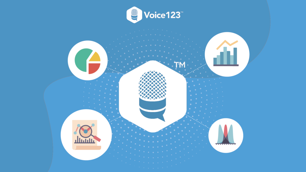 Voice123 Platform Education