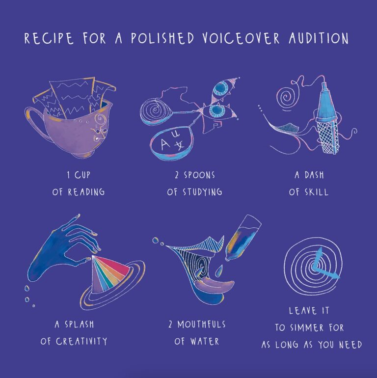 How to audition for voice acting jobs