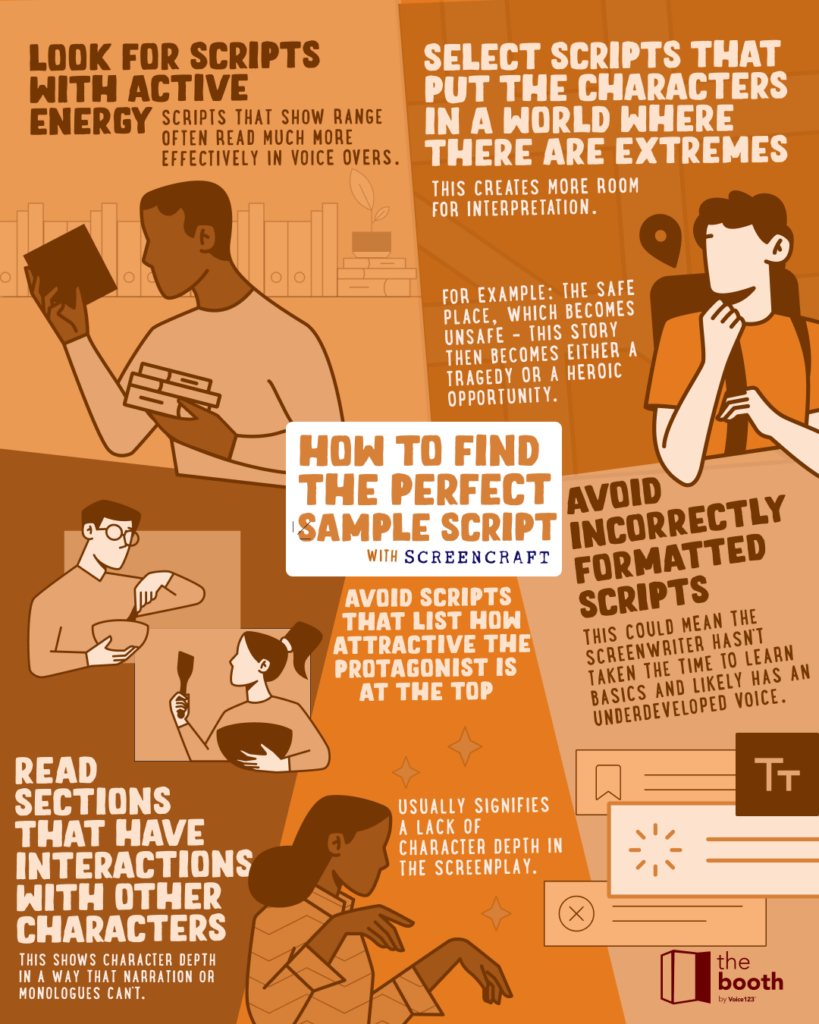 Do you need a voice over demo? | Voice over Guide - The Booth