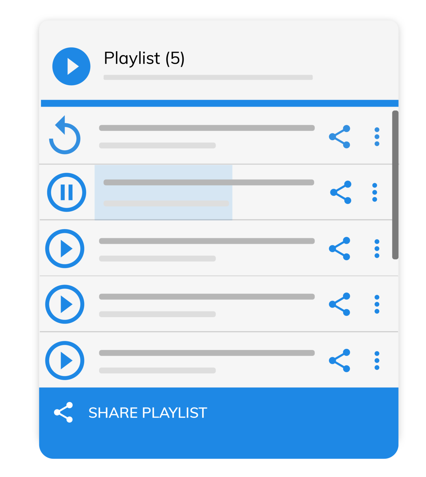 How to improve your voice actor profile | Voice over Guide
