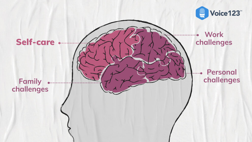 Mental health self-care tips and awareness for creators